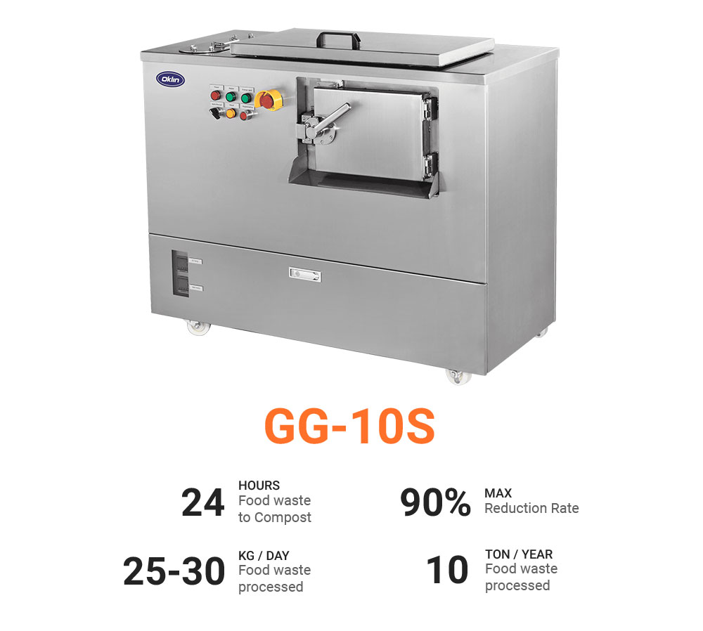 Oklin products – Eco Viet Nam