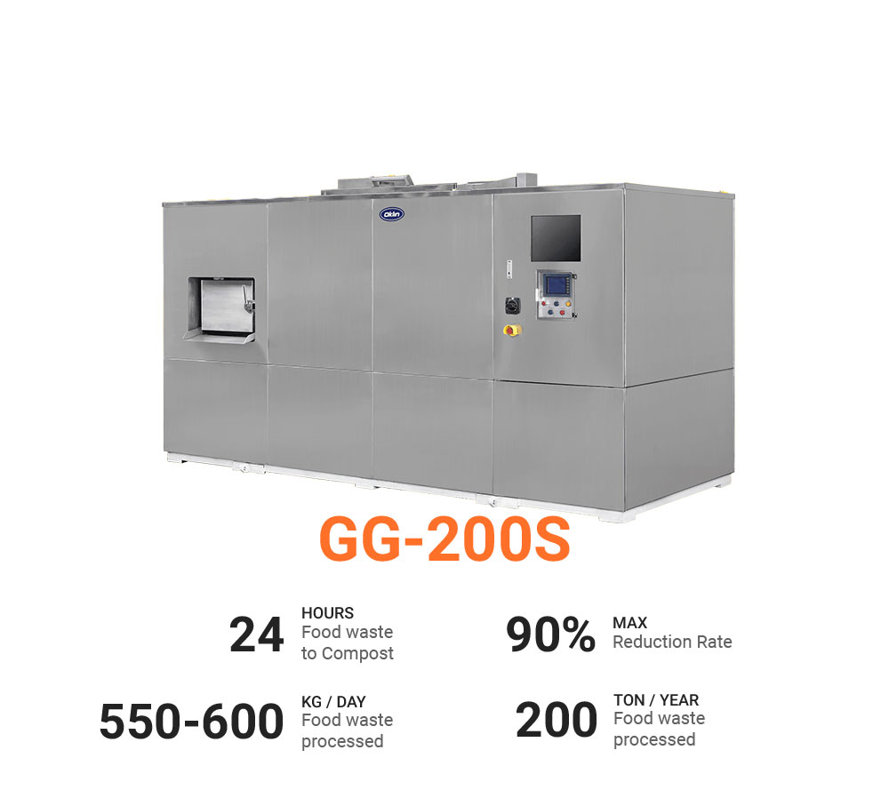 Oklin products – Eco Viet Nam