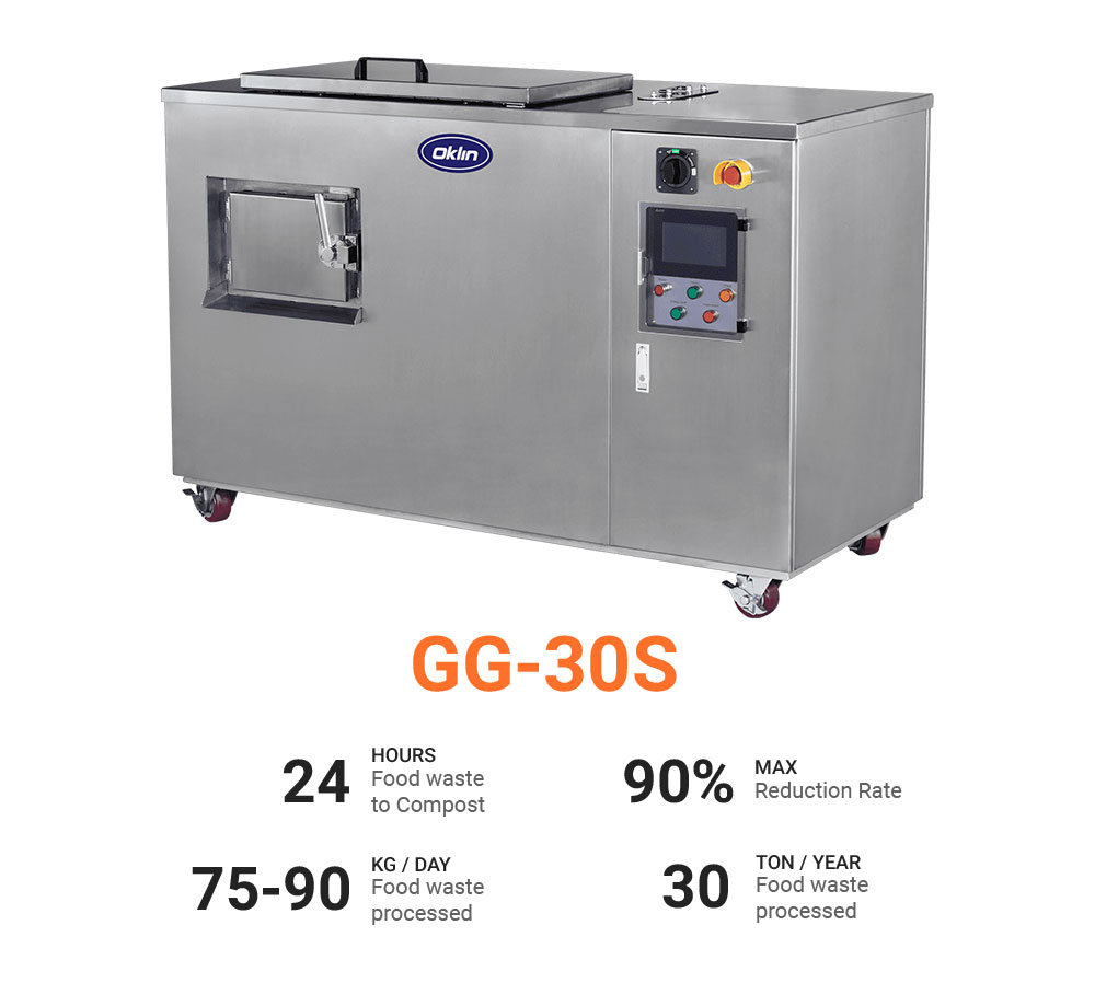 Oklin products – Eco Viet Nam